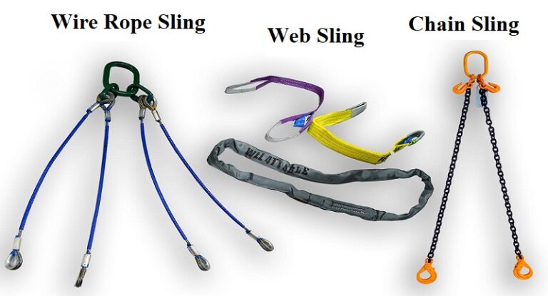 how many types of slings are there?Here introduces 3 types | LKING ...