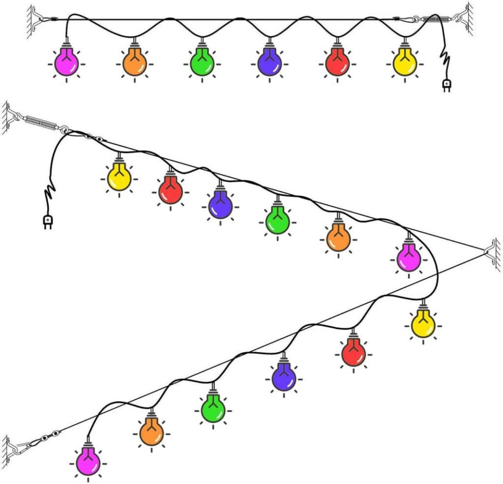 Stainless Steel Black Wire Rope, Globe String Lights Hanging Kit, Cable ...